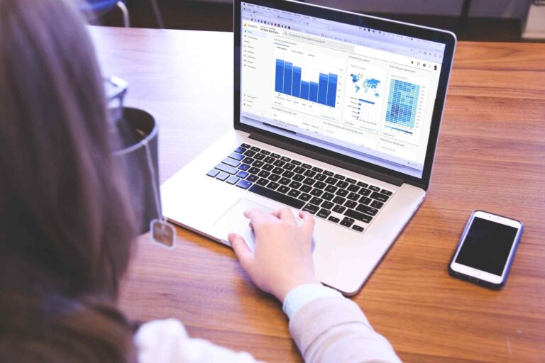 How To Add Google Analytics To Squarespace Website Fabricator