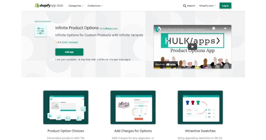 Best Shopify Theme for Custom Products | Website Fabricator
